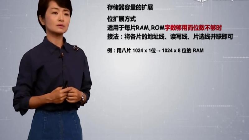 清华大学王红数字电子技术基础课程:第124讲