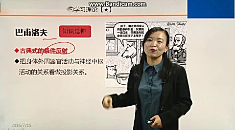 017 行为主义的学习理论