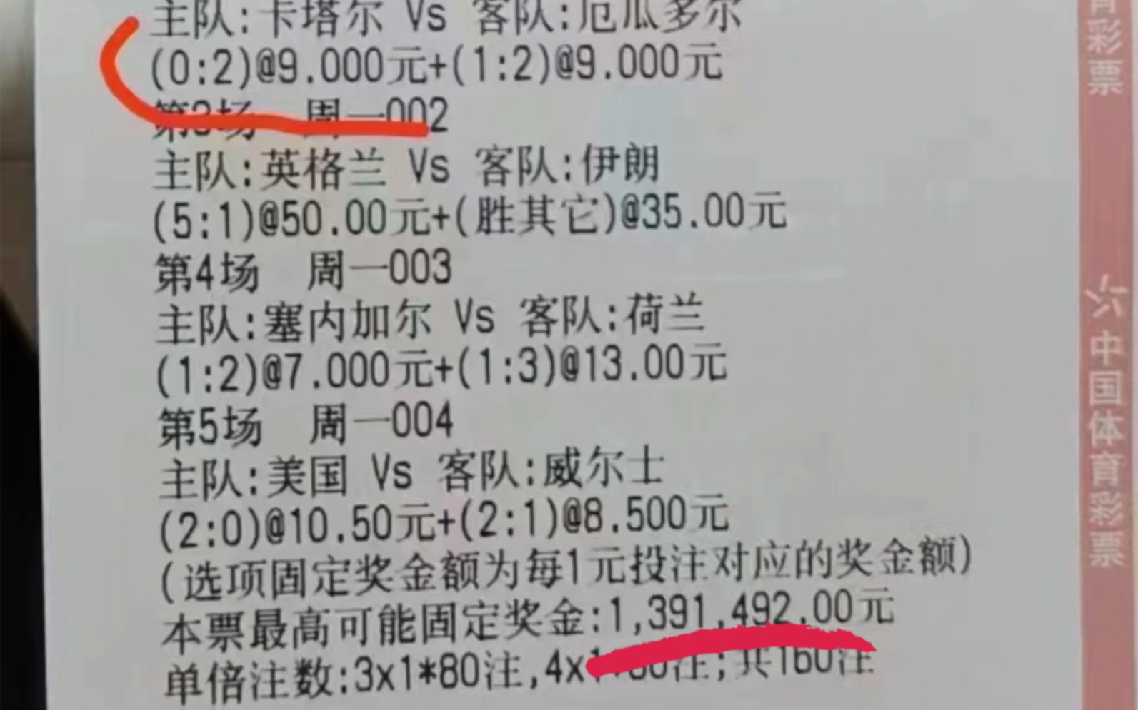 2022卡塔尔世界杯英格兰首战告捷,距离139万大奖仅一步之遥!