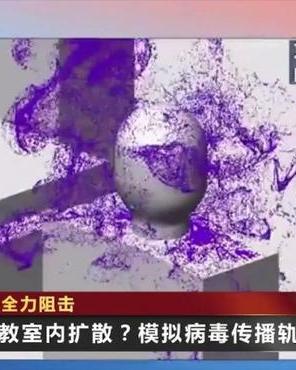 ...如何在教室内扩散?动画模拟病毒传播轨迹】日本媒体就新冠肺炎...