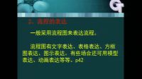 [配课件教案]14.高中通用技术必修2《一生活和生产中的流程》甘肃省...