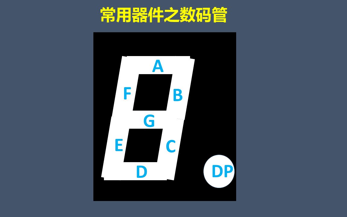 带你认识常用器件之数码管