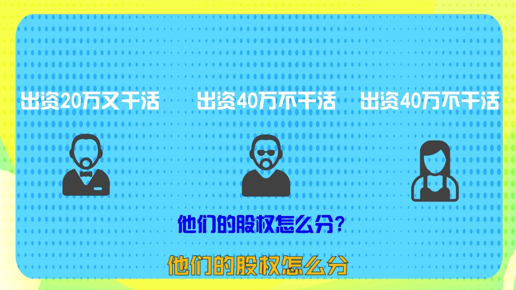 合伙开公司,出钱和出力该怎么定股份?