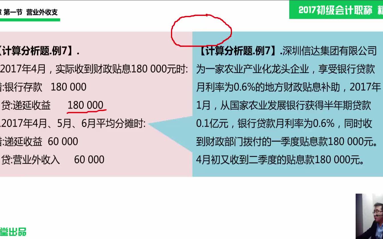 初级会计难么_初级会计职称网址_初级会计师资格考试