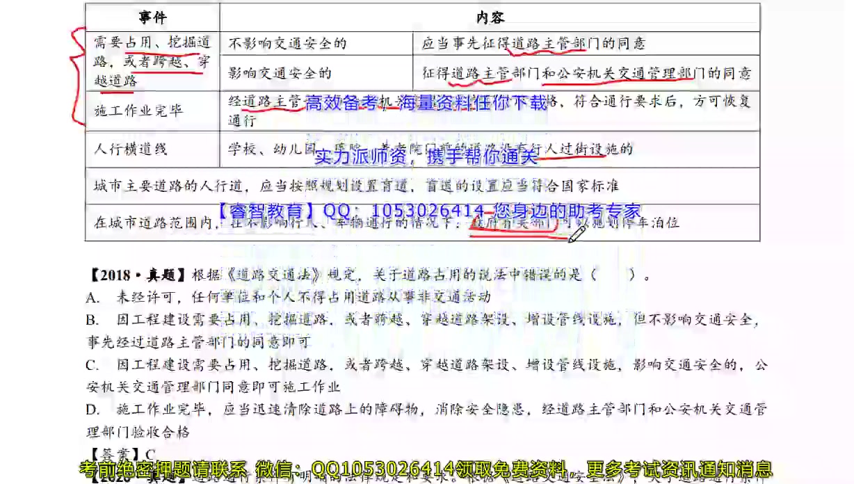 【注安法规】2023年注安法规冲刺班核心提分宝典佚名