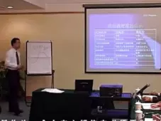 大客户管理与销售(01)
