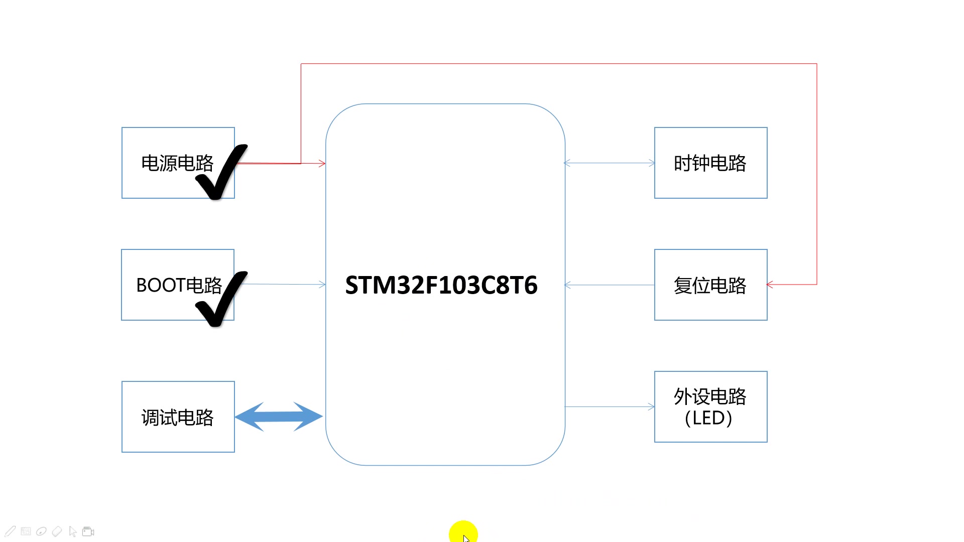 算法工匠小视频带你飞 综合电子系统设计(六)案例分享(2)