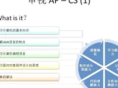 2015 AP计算机科学 新大纲解析