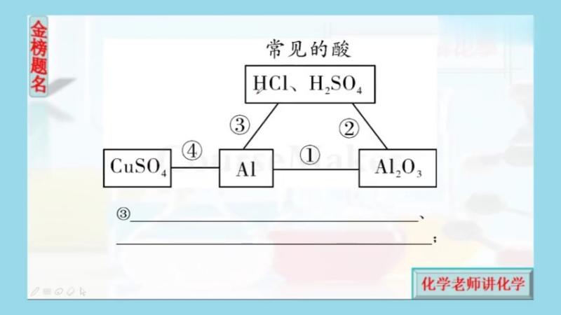中考化学复习通用版 有关金属的化学方程式的梳理教学视频详解