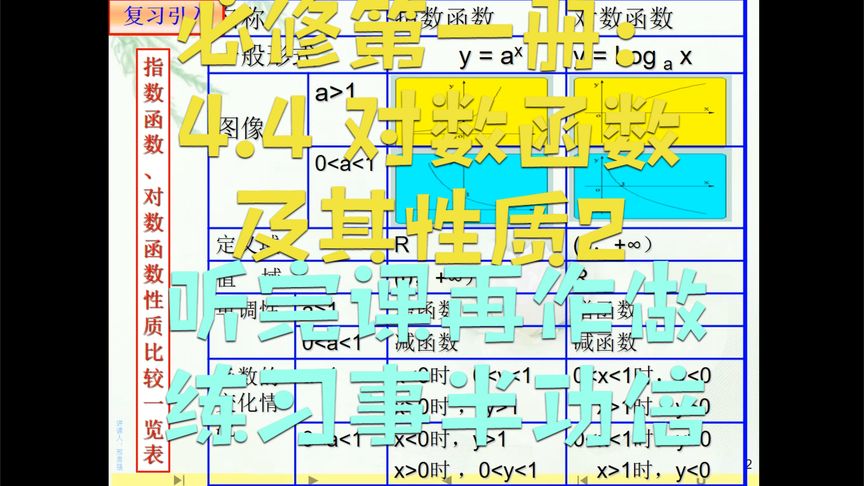 必修第一册:4.4 对数函数及其性质2