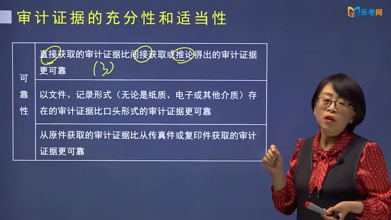 北京乐考网-审计(注册会计师考试)