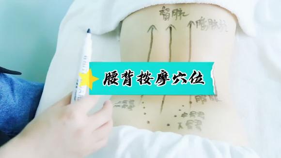 #养身 腰部穴位