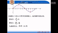 【数学微课】正弦函数、余弦函数的性质【主讲:窦春波】
