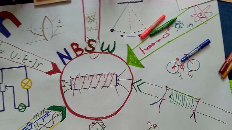用安培定则判断环形电流的磁场