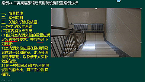 ...安全案例分析 第二篇消防设施应用案例分析 案例 24 二类高层旅馆...