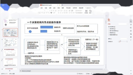 【组会1】腾讯会议 2022-03-23 18-29-41