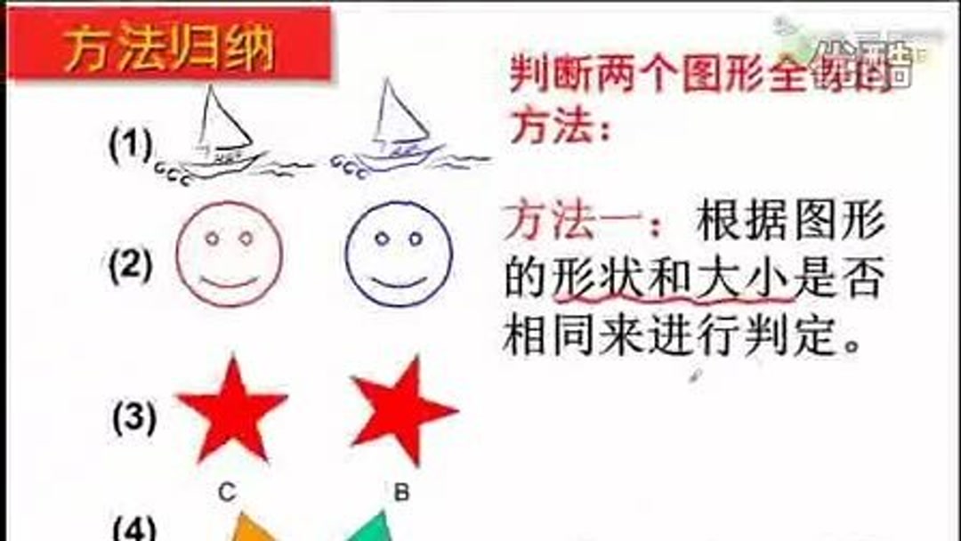math_8a_1.1_全等图形