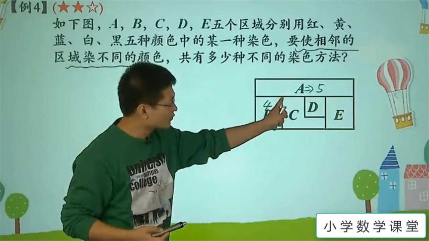 四年级数学:加乘原理与归纳递推