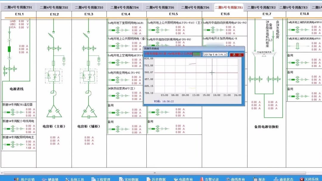 许继信息CPZ8000P中低压智能配电管理系统在线演示