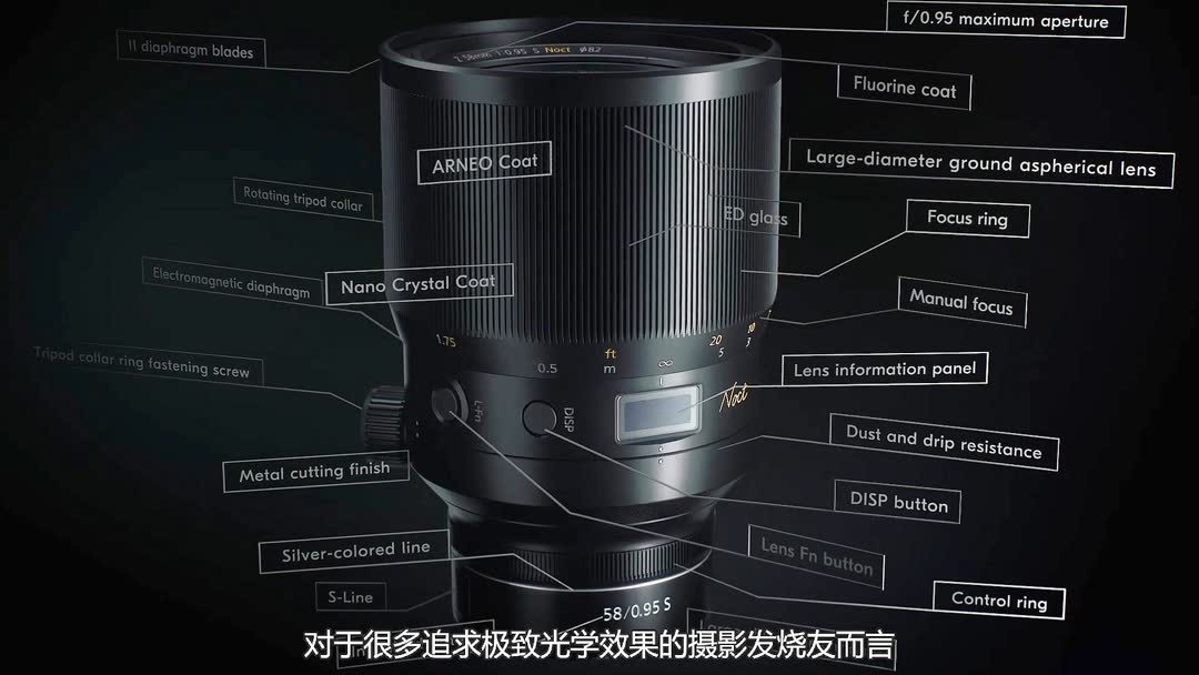 2019年微单10大最佳镜头总结,最大光圈0.95?看看哪颗你想买