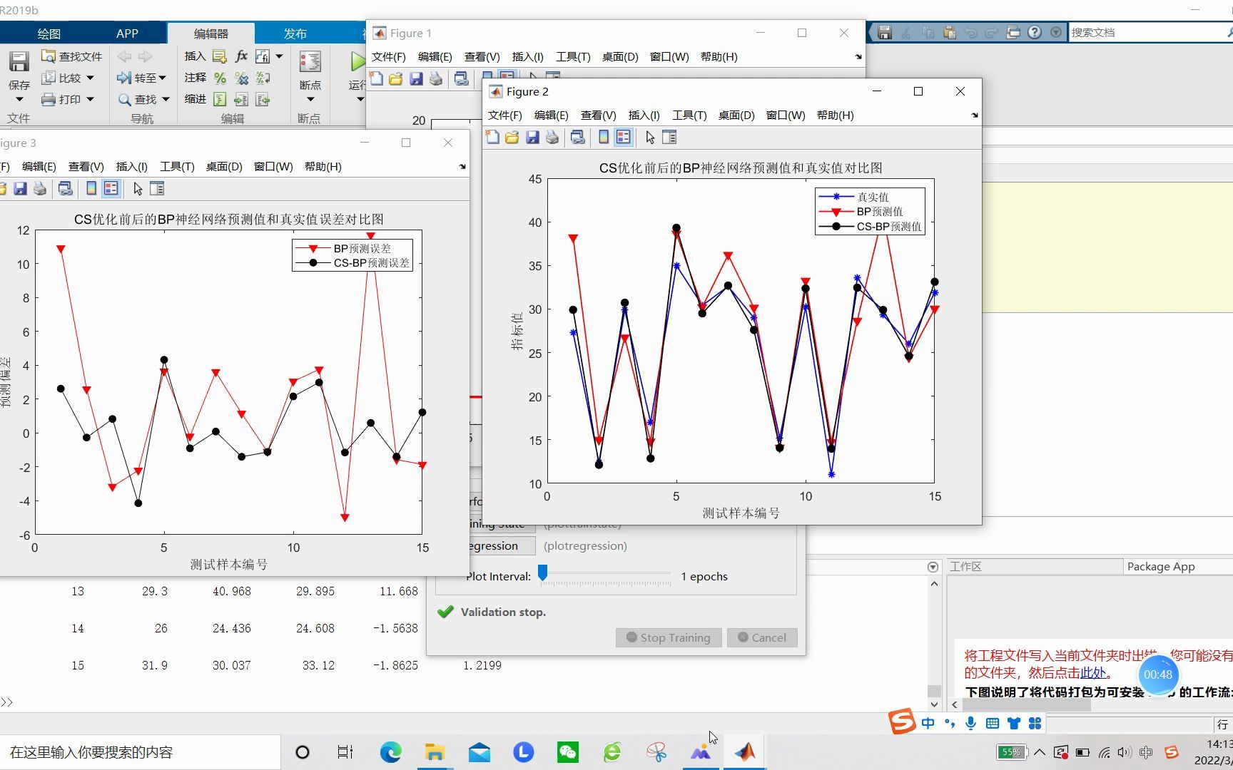 【回归预测】基于matlab布谷鸟算法优化BP神经网络回归预测(多输入...