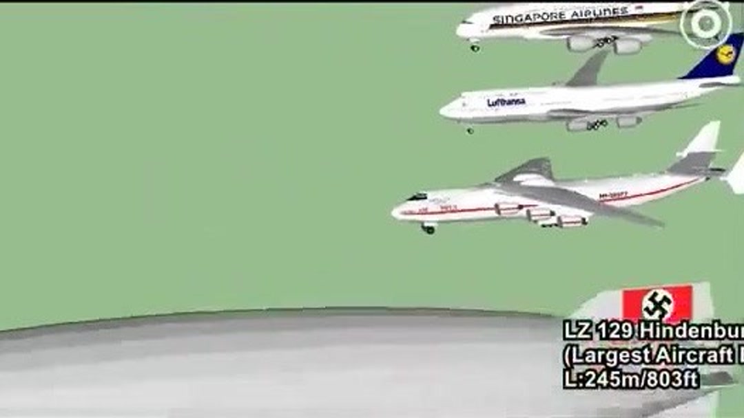 利用3D模型对比飞行器/飞机的大小,涨姿势了!嗯哼 比棒棒糖大多了吧#...