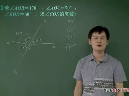 【初一数学】:角的计算与证明(上) (2)