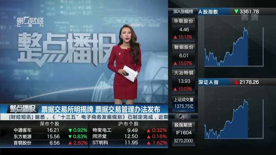 票据交易所明揭牌 票据交易管理办法发布