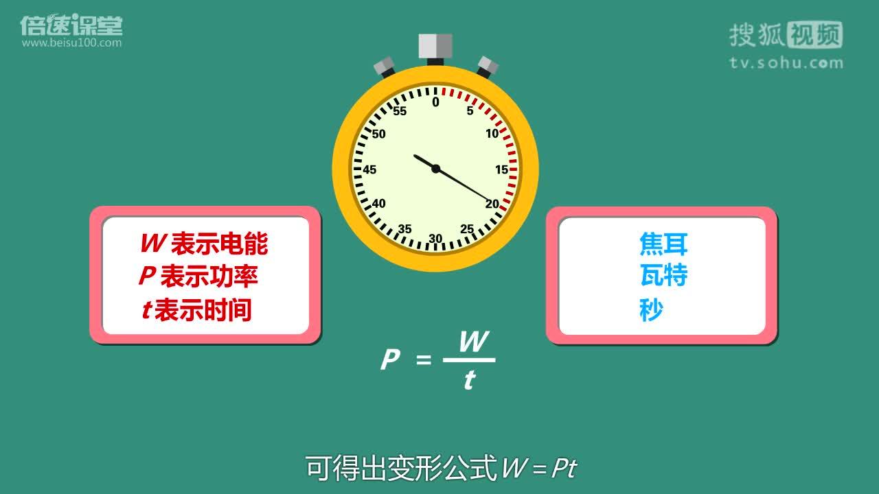 倍速课堂-电功率-九年级-物理