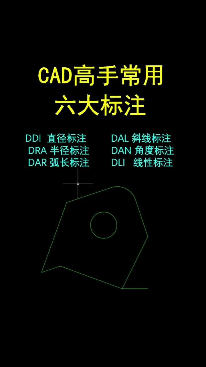 CAD常用6大标注