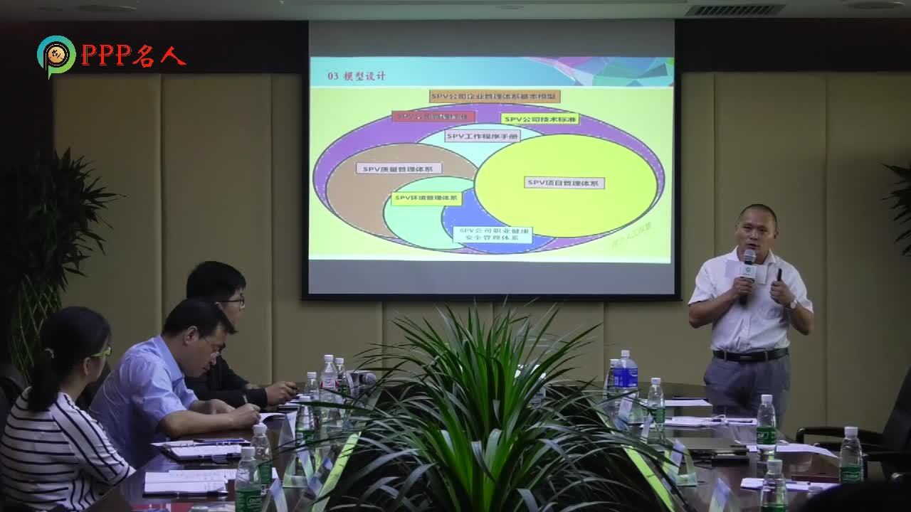 何饶:PPP模式下SPV公司治理与管理