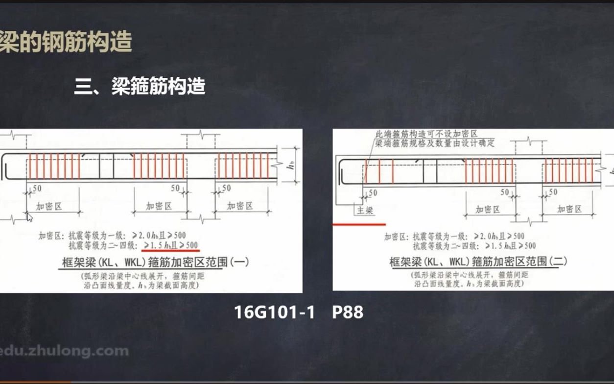 第81节 梁箍筋构造及其他钢筋