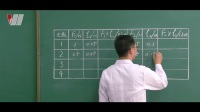 08实验:探究杠杆的平衡条件