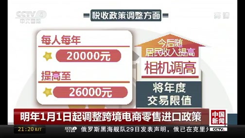 [中国新闻]明年1月1日起调整跨境电商零售进口政策
