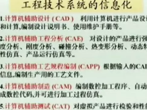 陈启申-企业资源计划 全19讲 02