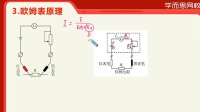 学而思网校高中三年级 物理 第44集 第44讲:电学实验之多用电表的使用