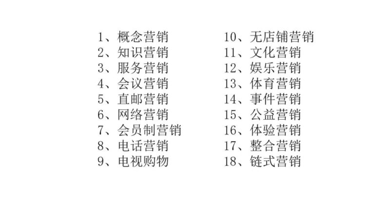 18种营销模式,内附精彩案例
