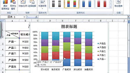 财务工作中excel的应用05
