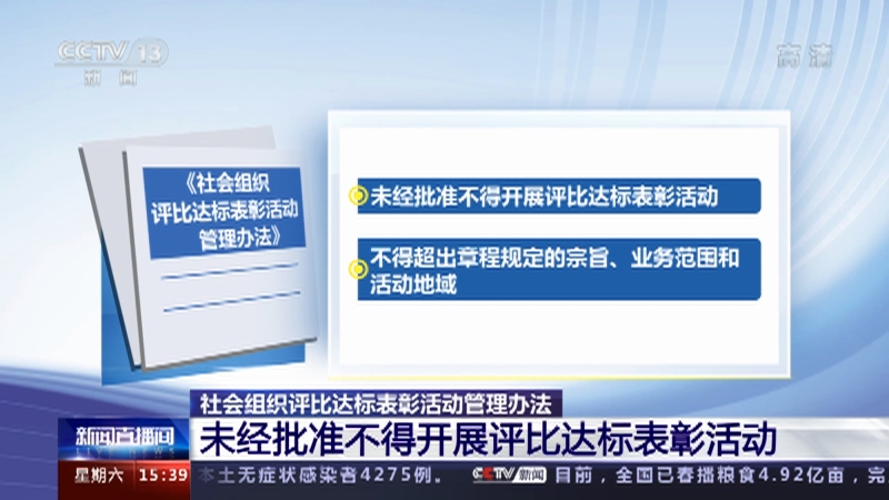 [新闻直播间]社会组织评比达标表彰活动管理办法 未经批准不得开展...