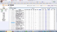 第四课、淘宝管理