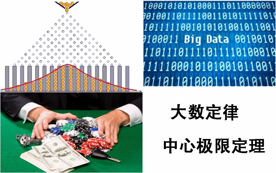 11_大数定律和中心极限定理【小元老师】概率论与数理统计