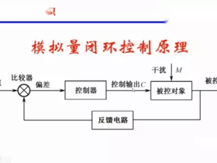 模拟量控制基础知识2