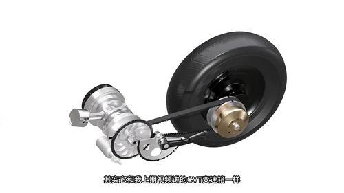 原来踏板车的变速箱也是CVT!3D动画高清演示其工作原理