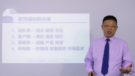 点跃人力资源-绩效考核指标分类