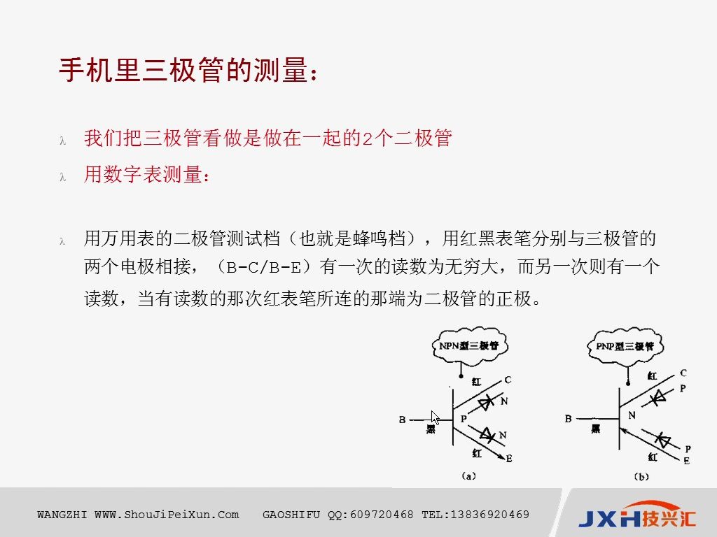 手机里的三极管测量、技兴汇、手机维修视频教学