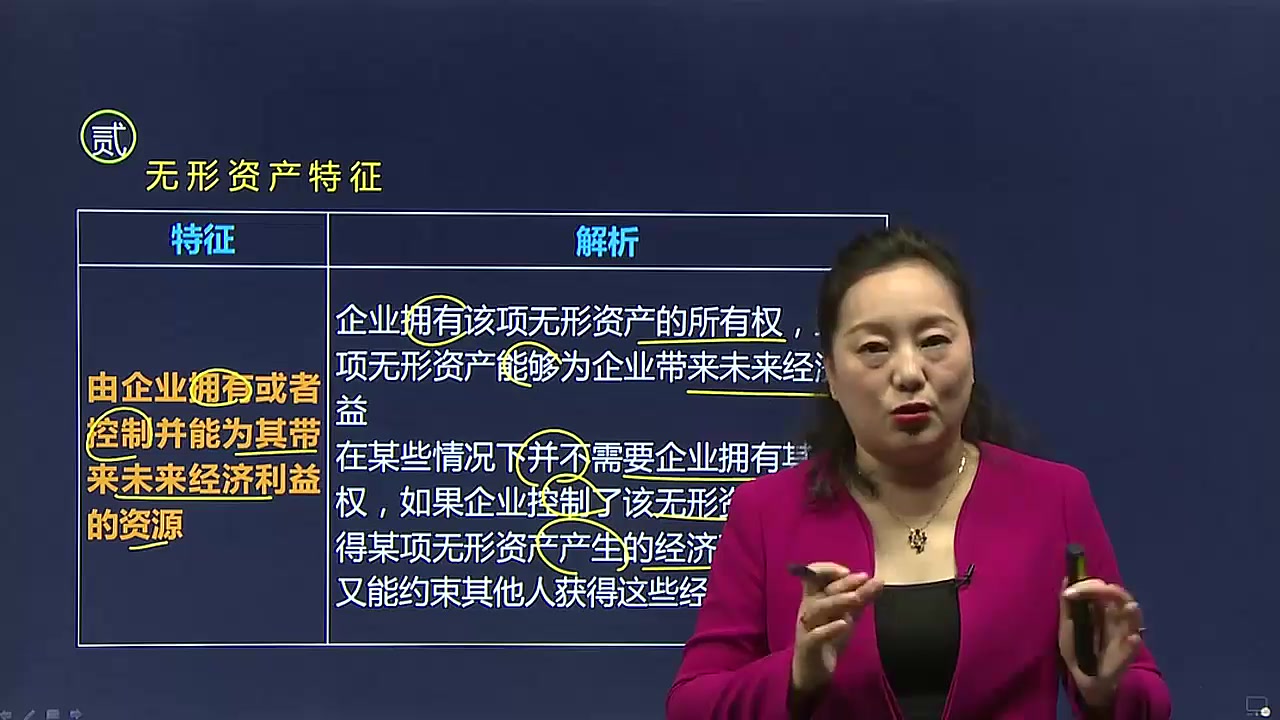 注册会计师考点-无形资产的确认和初始计量(一)