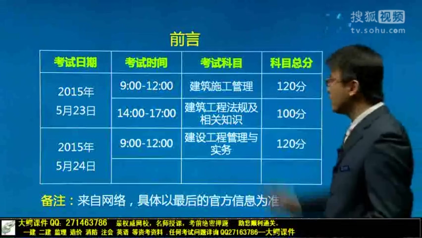 二级建造师 机电实务 教学视频课程