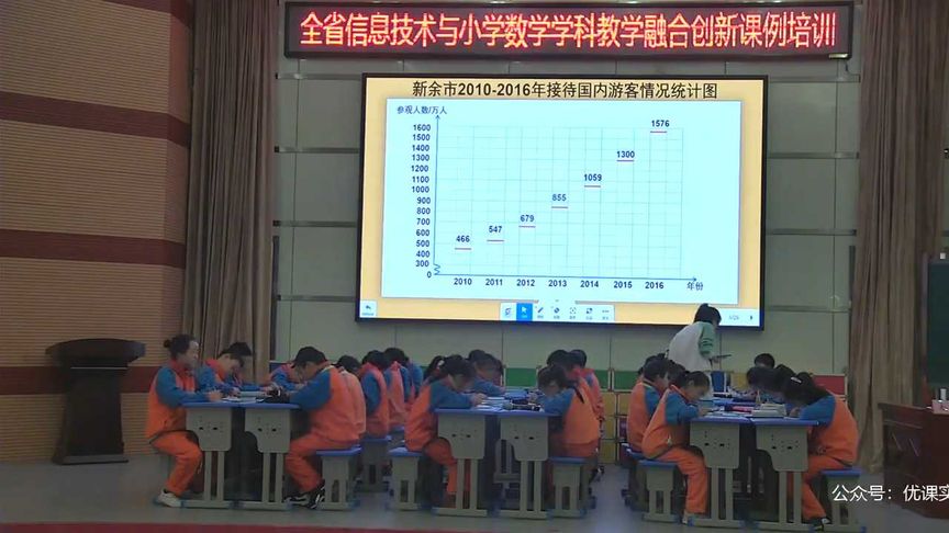 小学数学与信息技术融合与创新研讨会 《单式折线统计图》5年级