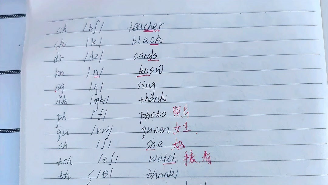 辅音字母组合的读音