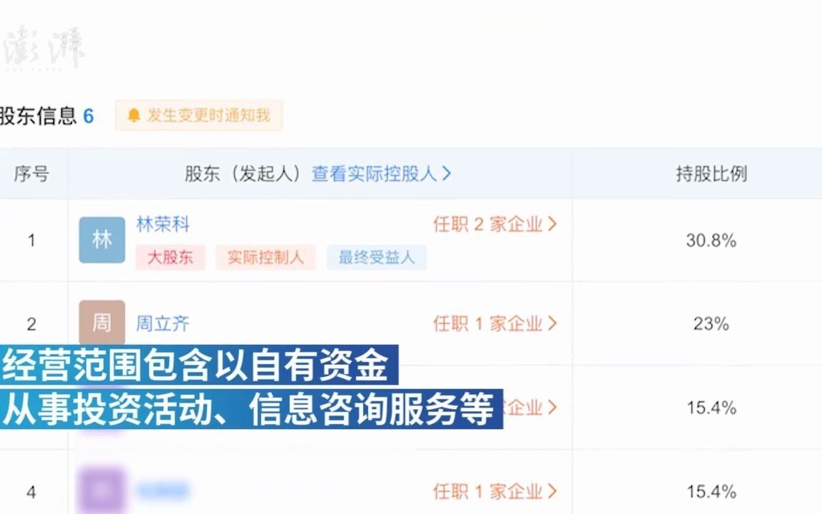 “不可能打工男子”成企业股东,持股比例为23%【不可能打工男成...